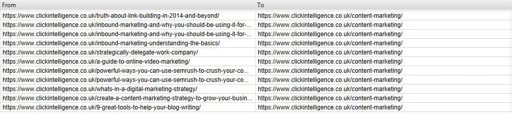 Google Ranking Factors 2020 - Click Intelligence