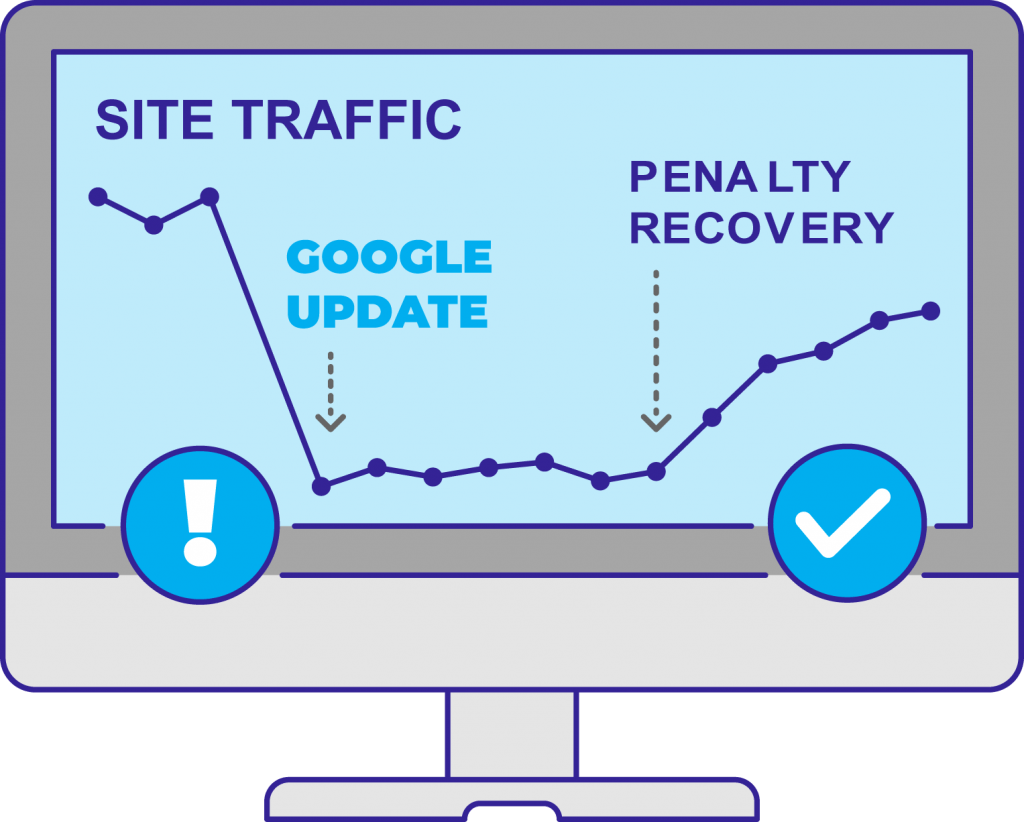 Google Penalty Recovery Service | Manual Penalty Removal Agency