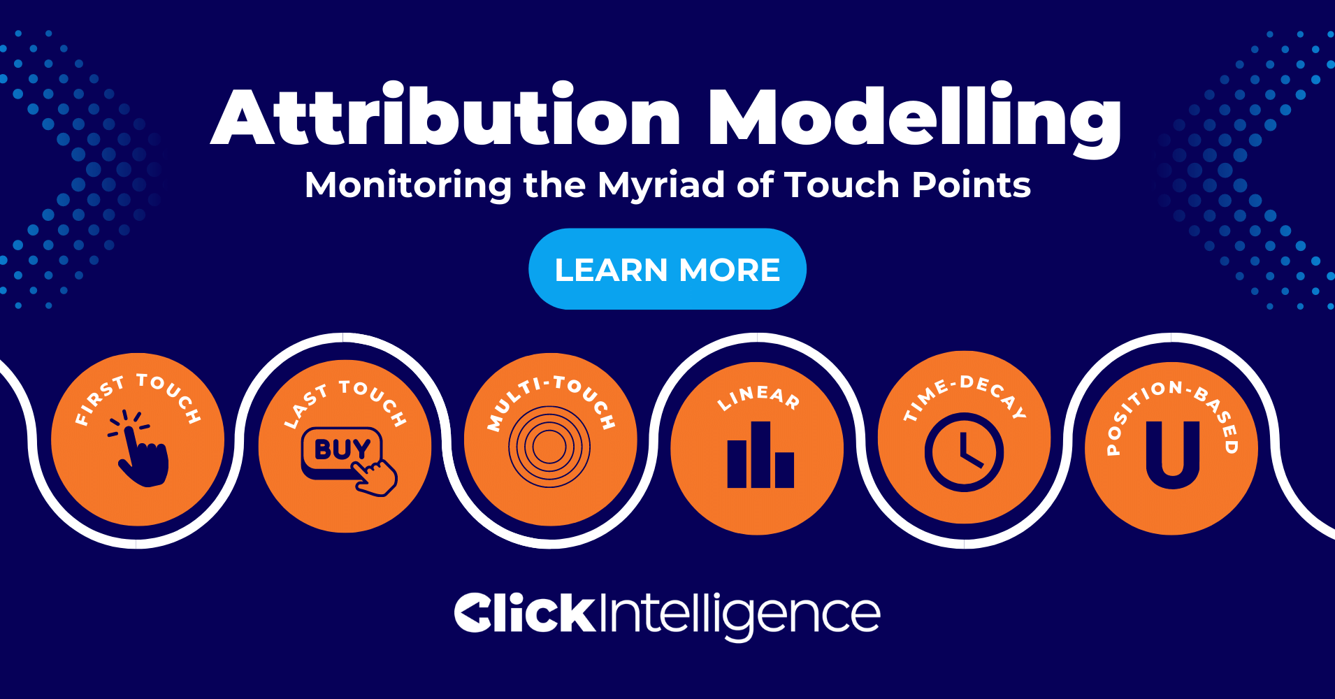 Complete Guide to Attribution Modeling - Click Intelligence