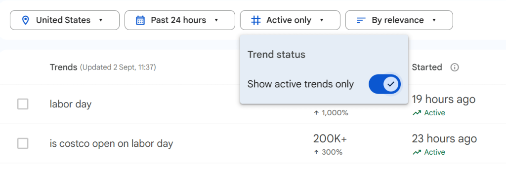 Google Trends 2.0: Understanding the New “Trending Now” Tool - Click ...