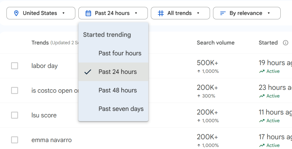 Google Trends 2.0: Understanding the New “Trending Now” Tool - Click ...