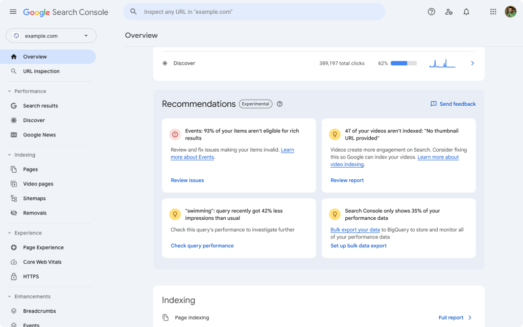 Everything You Need to Know About Google Search Console’s ...